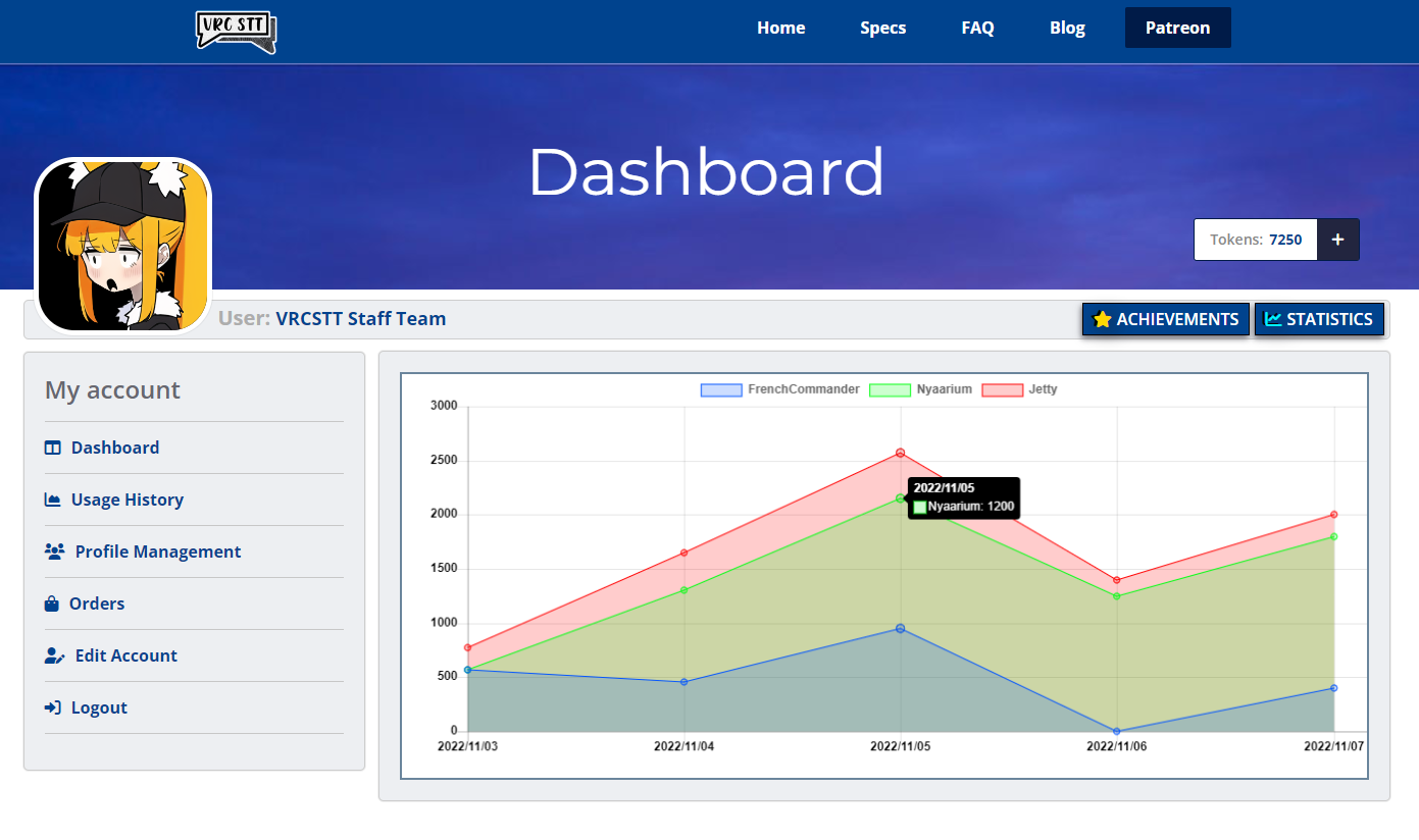 Devblog - November 2022 – VRCSTT
